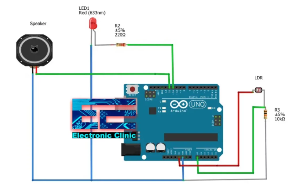 Understanding Transistors and LDRs: Working Together in Modern ...